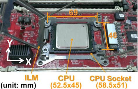 Detailed Structures And Dimensions Of The Server Cpu Assembly Download Scientific Diagram