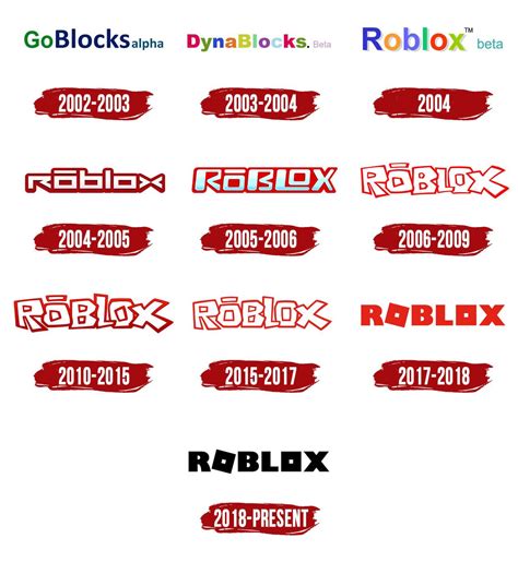 Roblox Companies