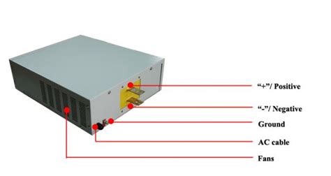 Copper Electroplating Pcb Rectifier 6v 300a High Efficiency Panel Control