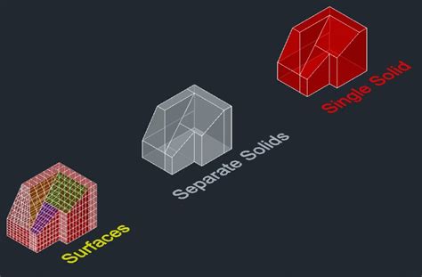 Problem Converting Closed Surfaces To A Solid Autocad 3d Modelling