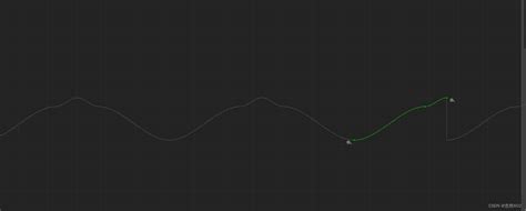 Unity什么是曲线动画？unity 特效 曲线 Csdn博客