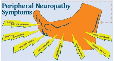 The Ongoing Discomfort Of Alcoholic Neuropathy Addiction Treatment