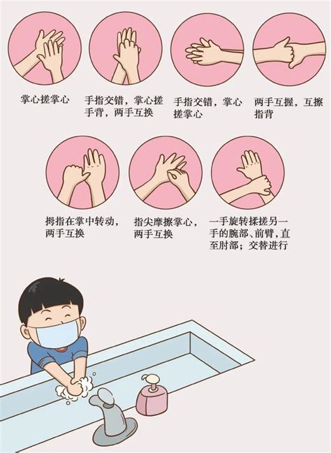为什么要洗手 儿童洗手歌 什么时候要洗手 大山谷图库