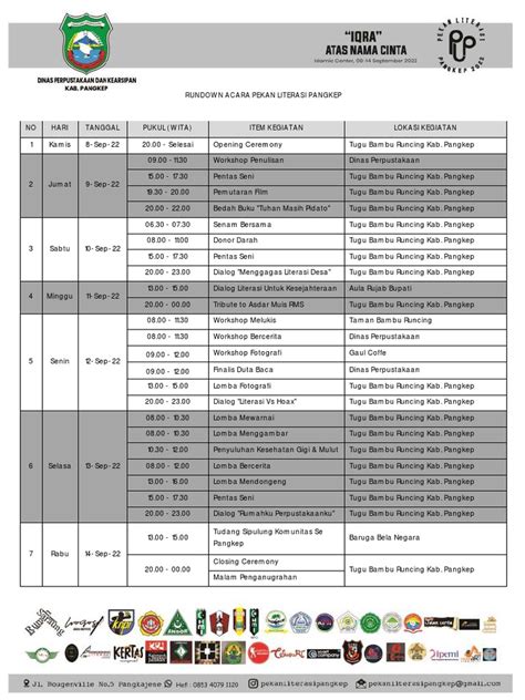 Rundown Plpp Pdf