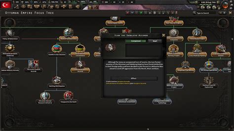 Tur Problems With Sarajevo Accord · Issue 19085 · Kaiserreich
