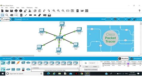 Gns3 Vs Eve Ng Vs Packet Tracer Vs Virl Vs Ensp Which Network Emulator Or Simulator Is Right