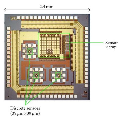 Chip Photograph Of Nano Displacement Sensor Die Is 2 4 Mm × 2 4 Mm