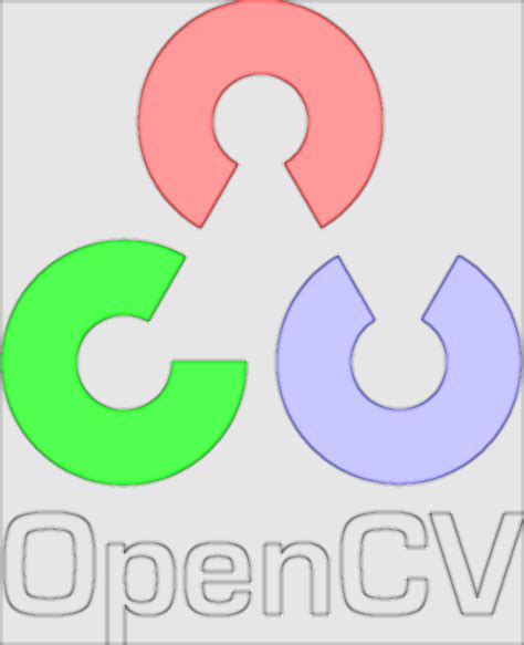 Designing Image Filters Using Opencvpart 2 By Vardan Agarwal Dataseries Medium