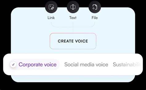 Writesonic Best Ai Writer Copywriting And Paraphrasing Tool