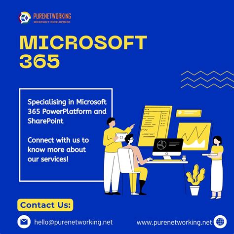 Learn How Sharepoint And Powerapps Can Boost Your Business Andrew