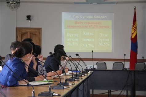 “Гэр бүл” бол хайрын сургууль юм