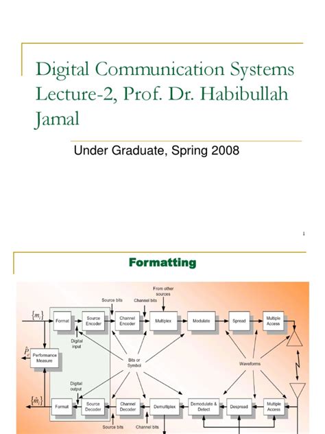 Digital Communication Lecture 2ppt Sampling Signal Processing