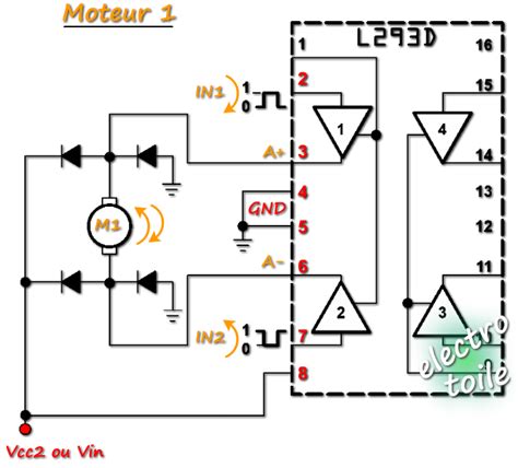 L293d Pour Moteur à Courant Continu Et Arduino