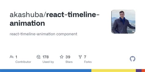 React Timeline Animation Public Index Html At Main Akashuba React