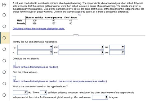 Solved A Poll Was Conducted To Investigate Opinions About Chegg