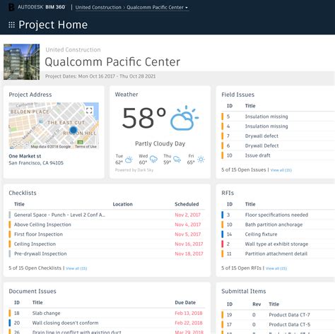 BIM Project Home Is Live BIM Release Notes
