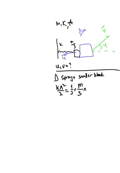 Solved A Small Block Of Mass M Is At Rest On A Frictionless Surface