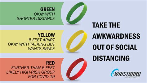 Social Distancing Wristbands Stop And Go Light Wristbands