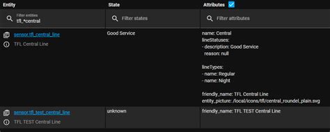 Commandline Sensor Using A Template Configuration Home Assistant