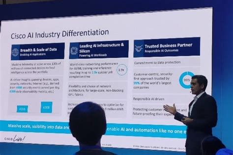 Revelations From Cisco Live The Future Of AI And Integrated Security Cisco Blogs