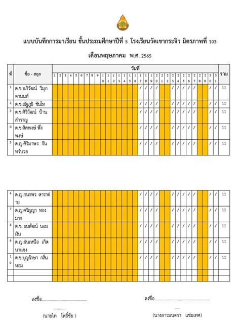แบบบันทึกการมาเรียนของนักเรียน Pdf