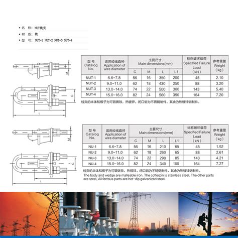陕西电力线路金具，热镀锌nut型线夹，ut 2，架空线路金具陕西电力线路金具陕西北开电气科技有限公司