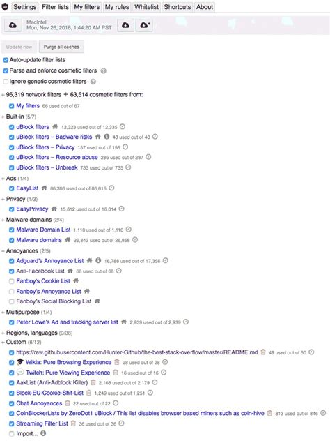 The Ultimate Superusers Guide To Ublock Origin Materia Geek
