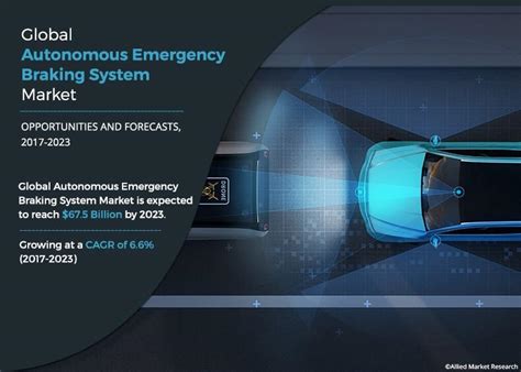 autonomous emergency braking system market size 2023