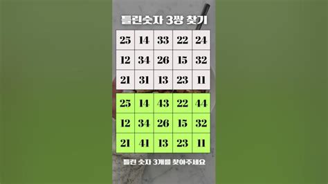 맞춰봐 맞춰봐 틀린숫자 맟춰봐틀린숫자 맞추면 치매를 예방할수 있어요위 아래를 비교하여 틀린숫자 3쌍을 찾아보세요정답을 찾으셨다면 정답을 2번 터치해보세요틀린숫자 숫자