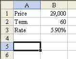 Use Excel To Plan Your Next Car Loan TechTV Articles MrExcel Publishing