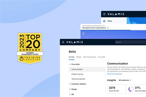 Social Learning Theory Benefits Examples And Best Practices