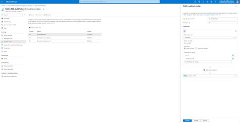 Gareth Emslie On Linkedin Automated Detection And Response For Azure Waf With Sentinel