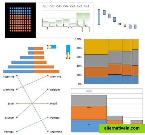 Best Quick Dashboard Charts For Excel Alternatives