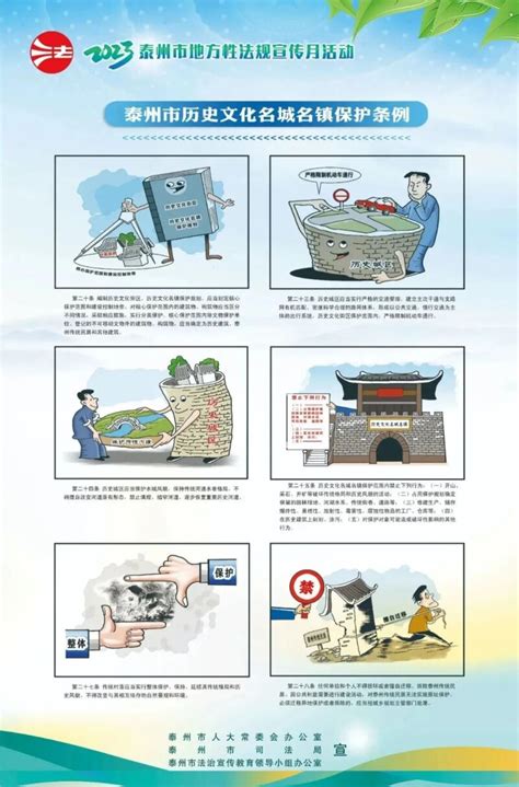 泰州市历史文化名城名镇保护条例