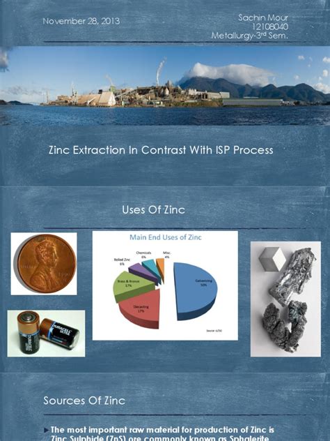 12108040 Zinc Extraction In Contrast With Isp Processpdf Zinc