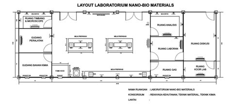 layout lab nano bio materials pdf