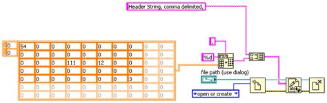 Multiple Spreadsheets One Pattern NI Community