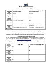 INT Module Two Assignment Docx INT Module Two Course Hero