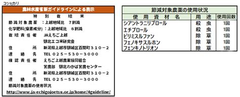 営農情報｜jaえちご上越