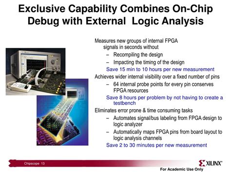 Ppt On Chip Debug And Verification Optimize Verify Debug In Real