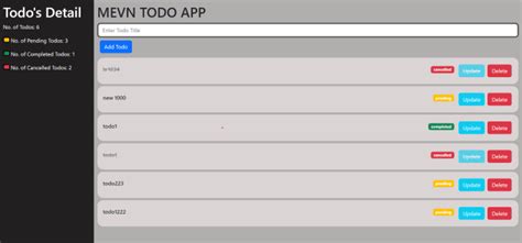Develop Your Mevn Web App By Saif Fiverr