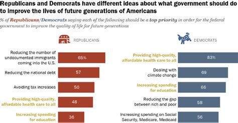 A Question Answer Pair From Our Dataset Download Scientific Diagram