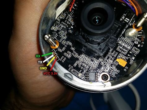 Unbricking Your Dahua IP Camera Tips Tricks Firmware IP Megapixel Cameras And Software