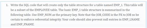 Solved 1 Write The SQL Code That Will Create Only The Table Chegg