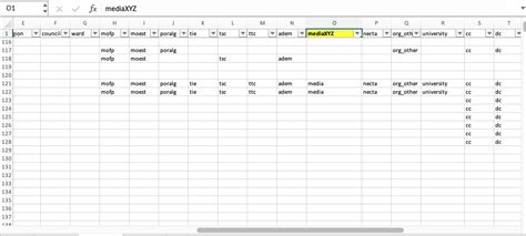 Error Str Object Has No Attribute Items Form Building