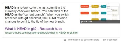 Guida A Git Una Veloce E Completa Introduzione Per Imparare Le Basi