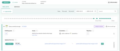 argocd observability using the new codefresh gitops dashboard codefresh