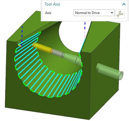 Nowa operacja VARIABLE_AXIS_GUIDING_CURVES w NX 12.0.1 - NX CAD & CAE Blog