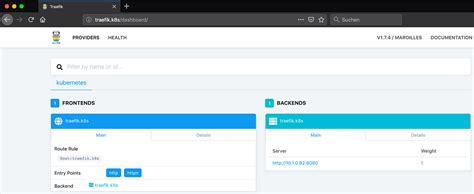 Docker For Mac With Kubernetes — Enable K8s Dashboard By Thomas Hamm
