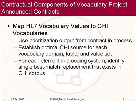 HL 7 NLM Project Vocabulary Component Member And